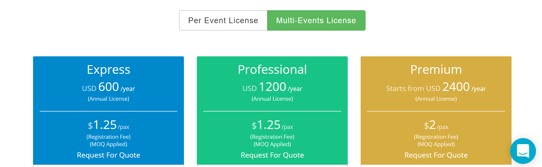 Multi-Events License | EventNook